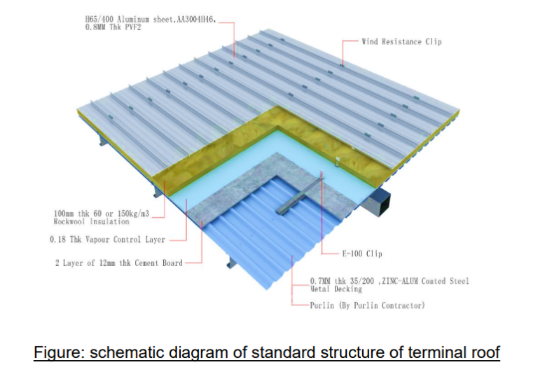 PEBSAL WILL BE COLLABORATING WITH THE ADC ON THE HSIA EXPANSION PROJECT. – PEBSAL